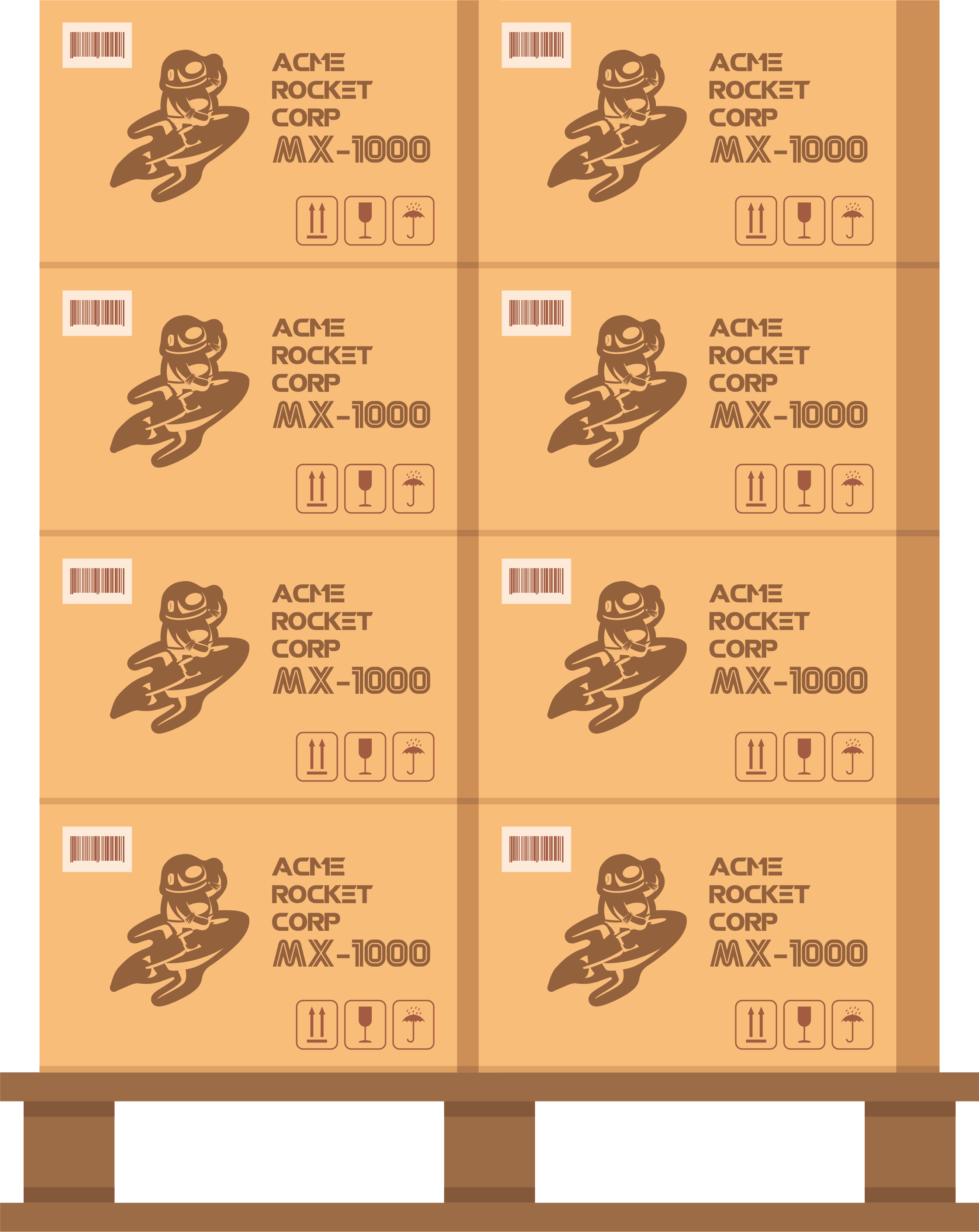 Mothernode – Inventory Management