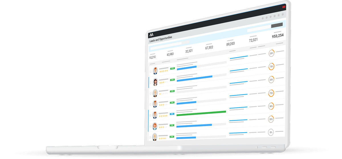 Mothernode – MOTHERNODE CRM