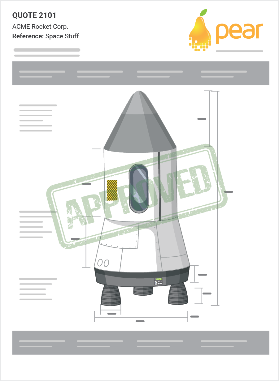 Mothernode – Estimating